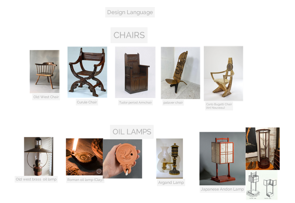 Design Language Homework | Lesson 1 Homework | Learn Squared